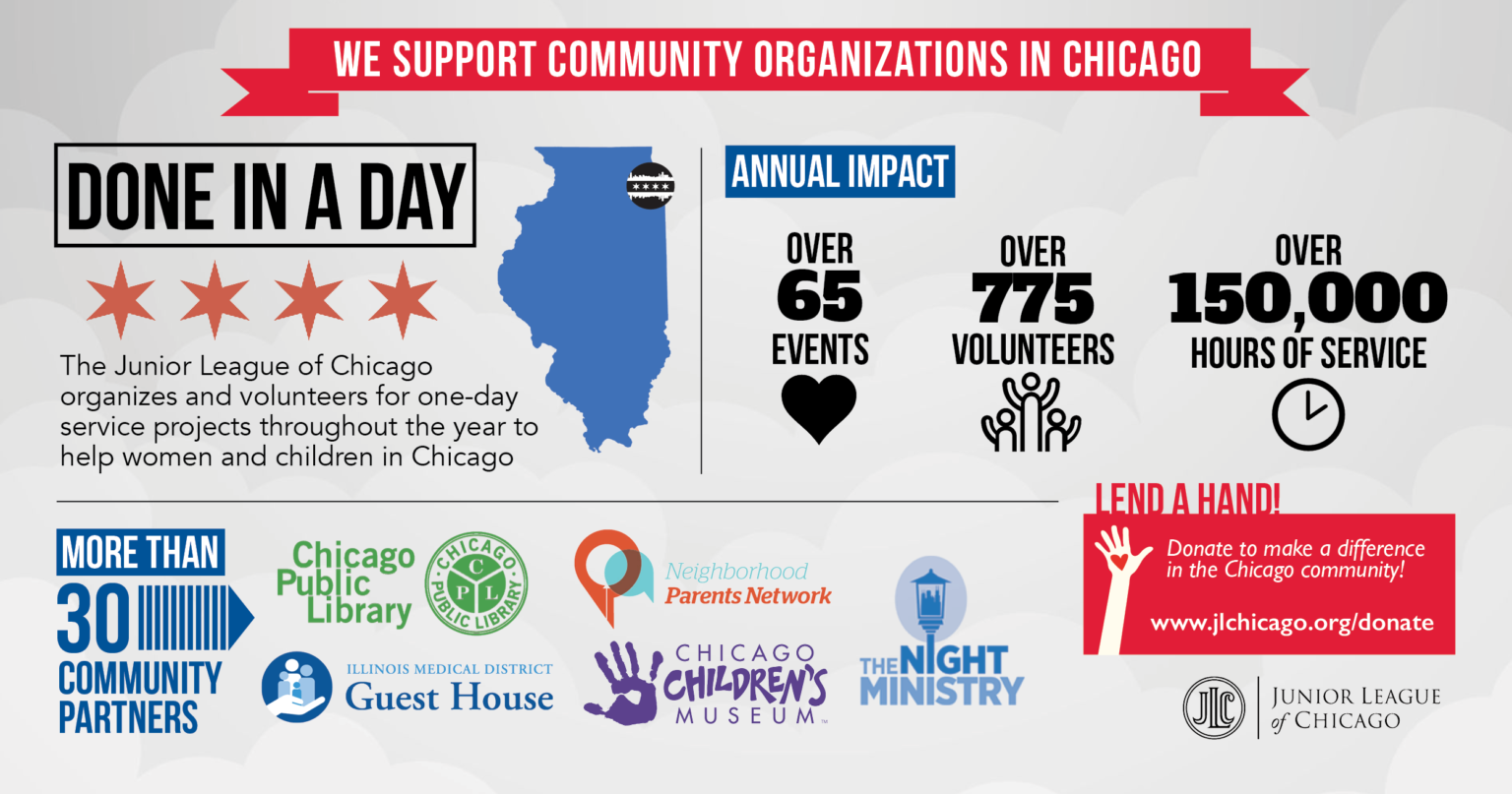 DIAD Infographic - FB - www.jlchicago.org